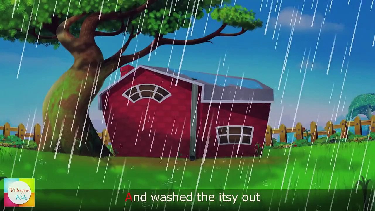 Incy Wincy Spider | Itsy Bitsy Spider | Nursery Rhymes For Children ...