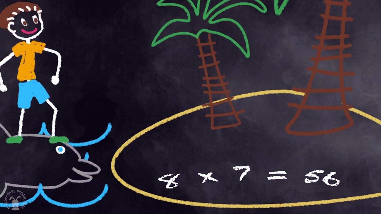 7 Times Tables Song The Super Seven Times Tables song MyVoxSongs ...