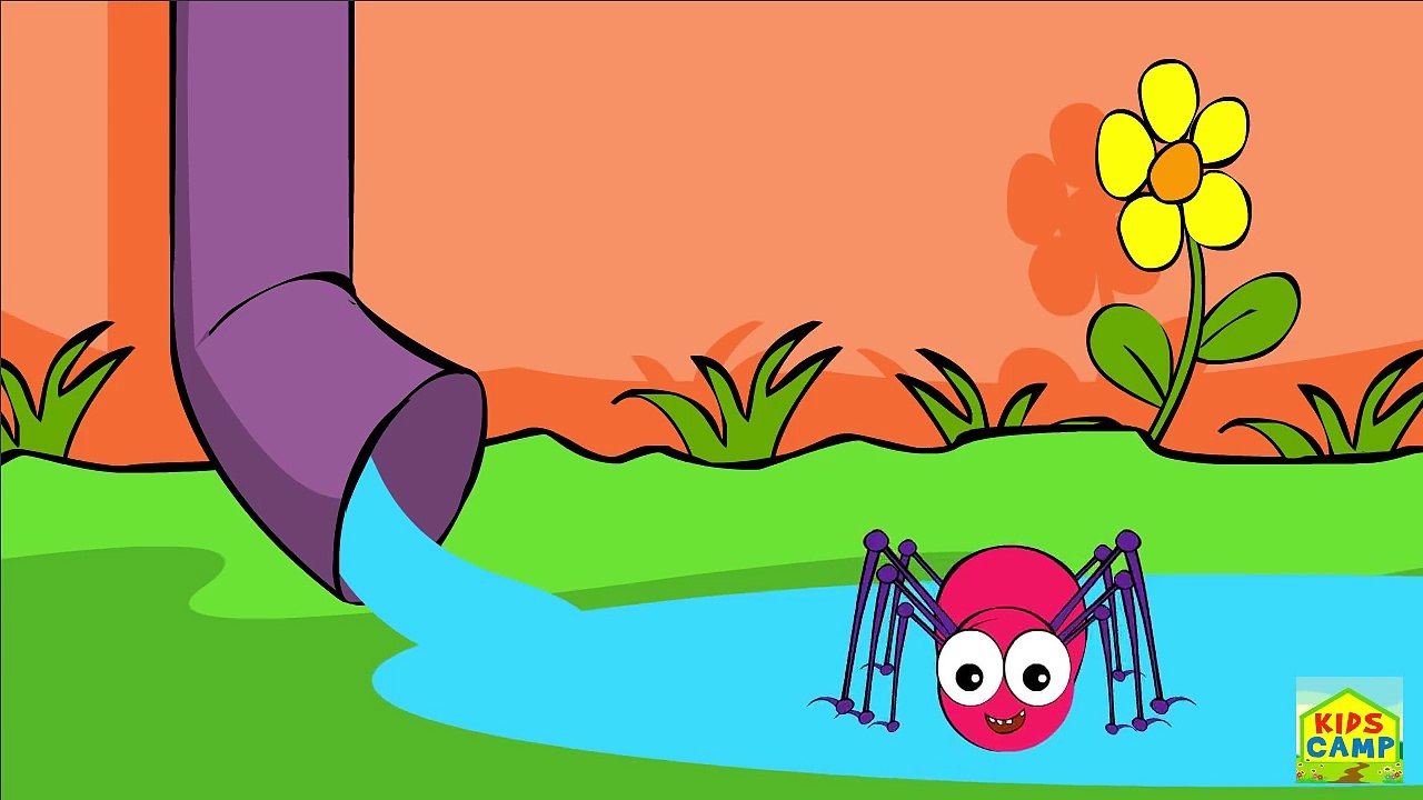 Incy Wincy Spider | Itsy Bitsy Spider | Nursery Rhymes | Popular ...
