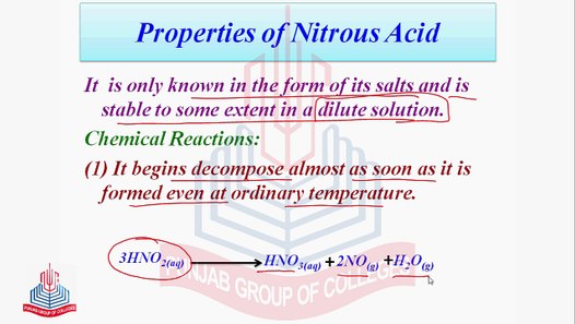 Oxyacids of Nitrogen ( Preparation & Properties of Nitrous Acid ...