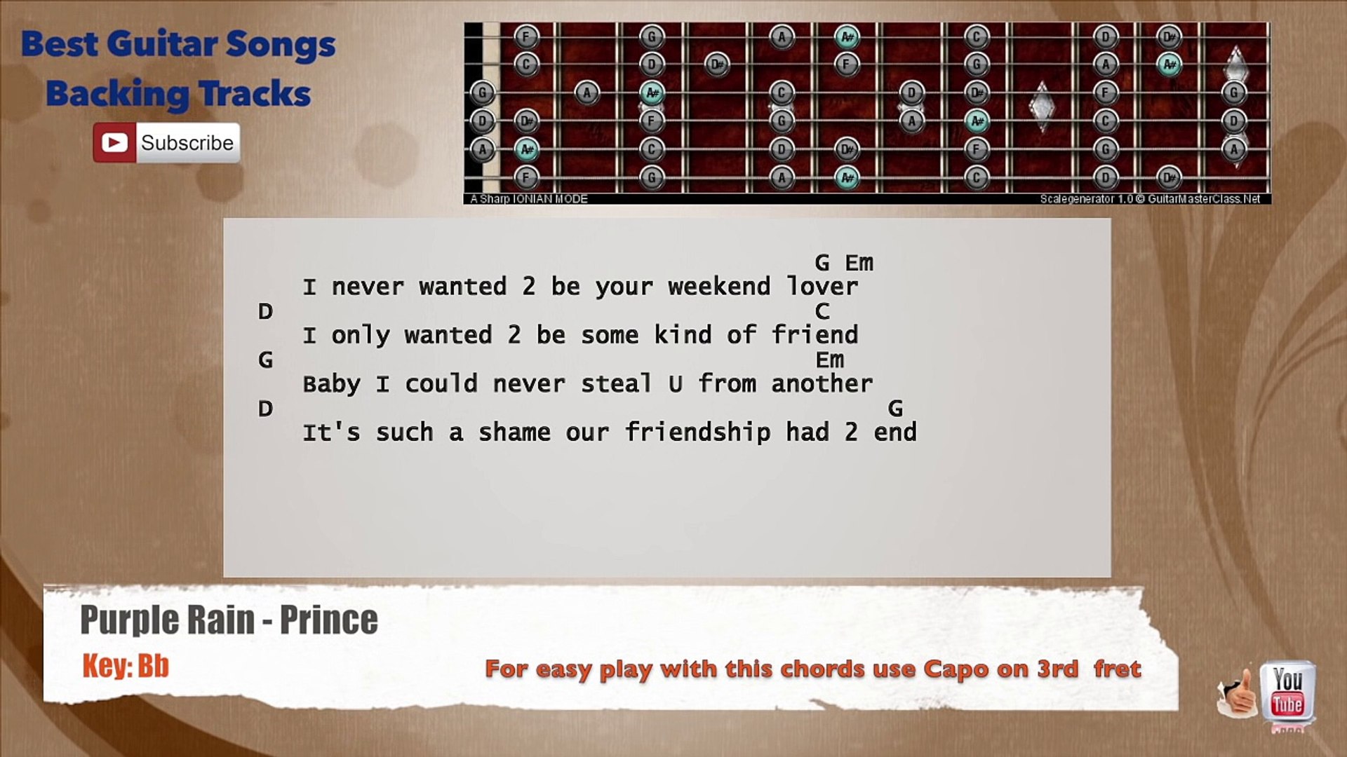 Purple Rain Guitar Chords