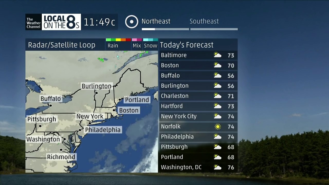 New Weather Channel Local On The 8s music? - video Dailymotion