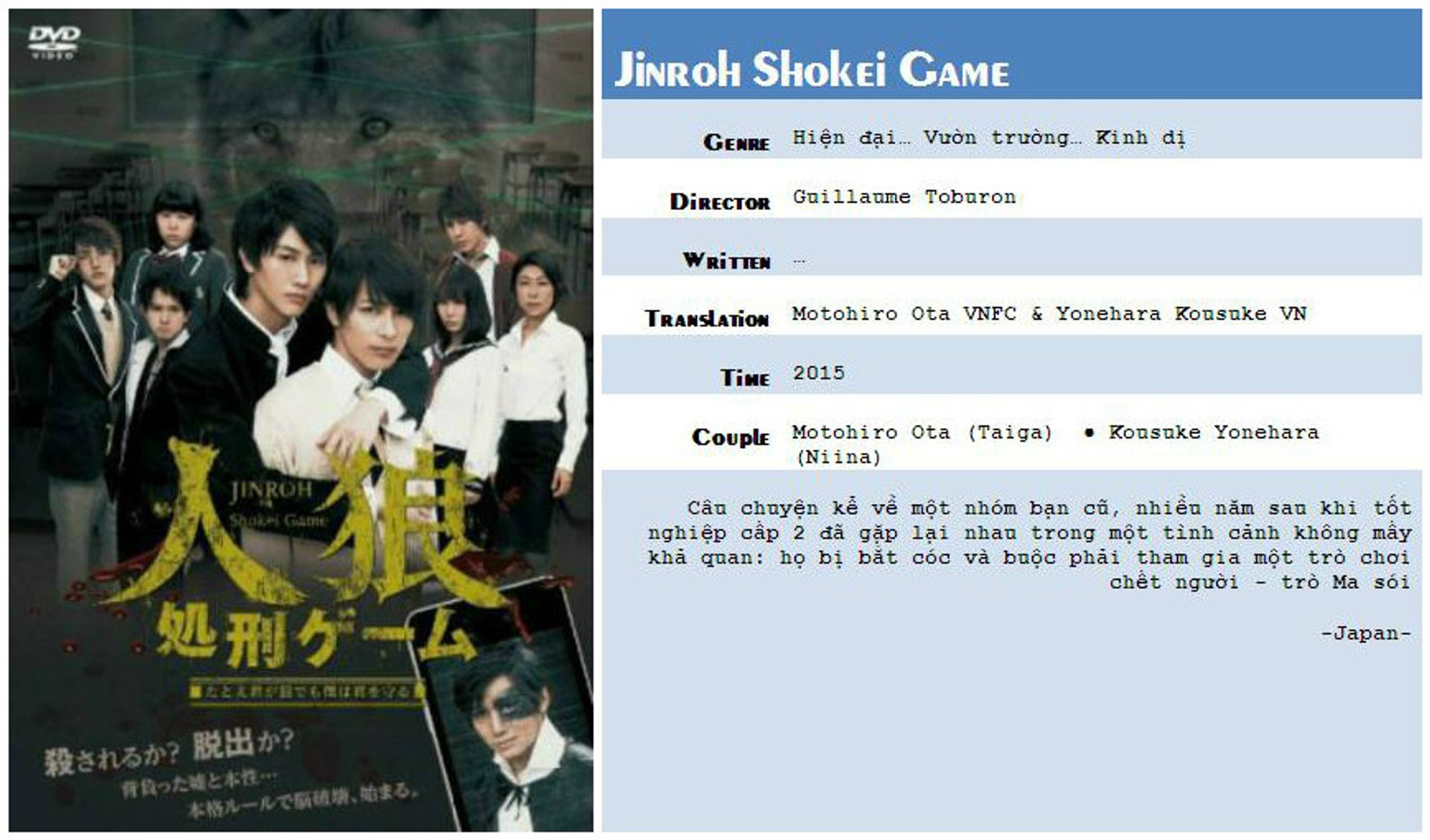 Yonehara Kousuke Cocoa Otoko Biography | Last.fm