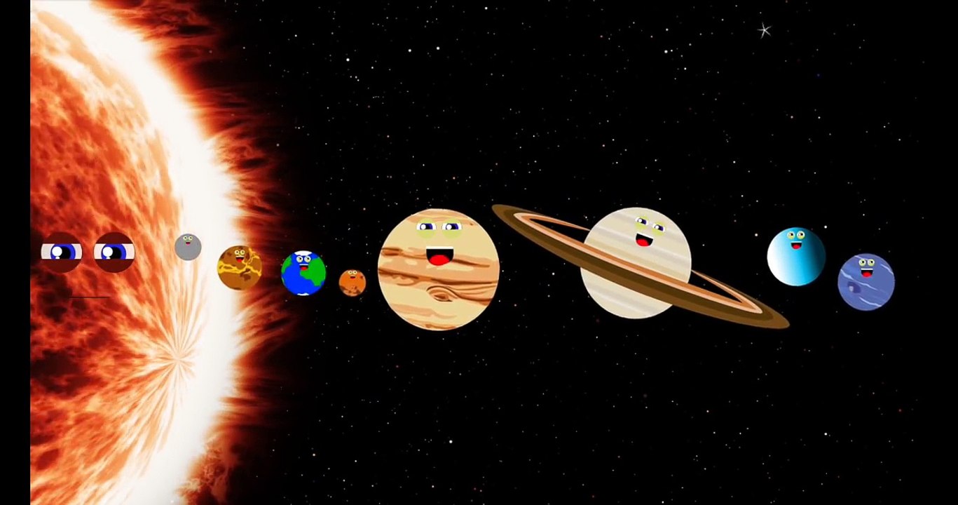 Planet Song for Kids-Solar System Songs for Children-40 Minute ...