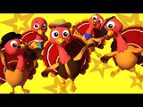Thanksgiving Songs for Children Ten Little Turkeys Turkey Kids Songs by ...