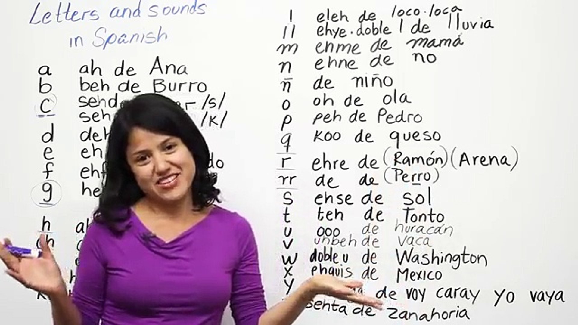 Spanish Letter Sounds