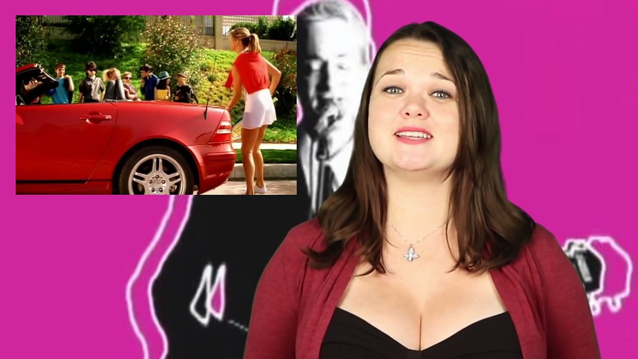 Top 5 Inappropriate Music Videos - Dailymotion Video