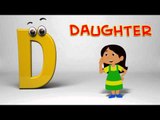 "The Letter D Song" Music Video by ABCmouse.com - video Dailymotion