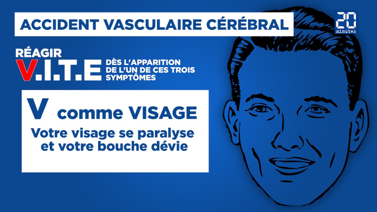 Comment reconnaître les signes d'un AVC? - Vidéo Dailymotion