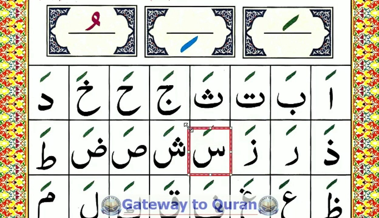 Lesson 04 Part 1 Arabic Vowel Fatha or Zabar Qaida Lesson for Quran ...