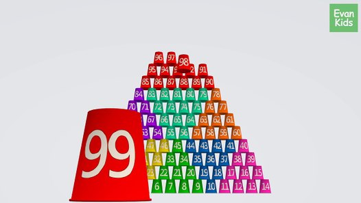 Learn Numbers with Stacking Cup, Counting 1 to 100 - Vidéo Dailymotion