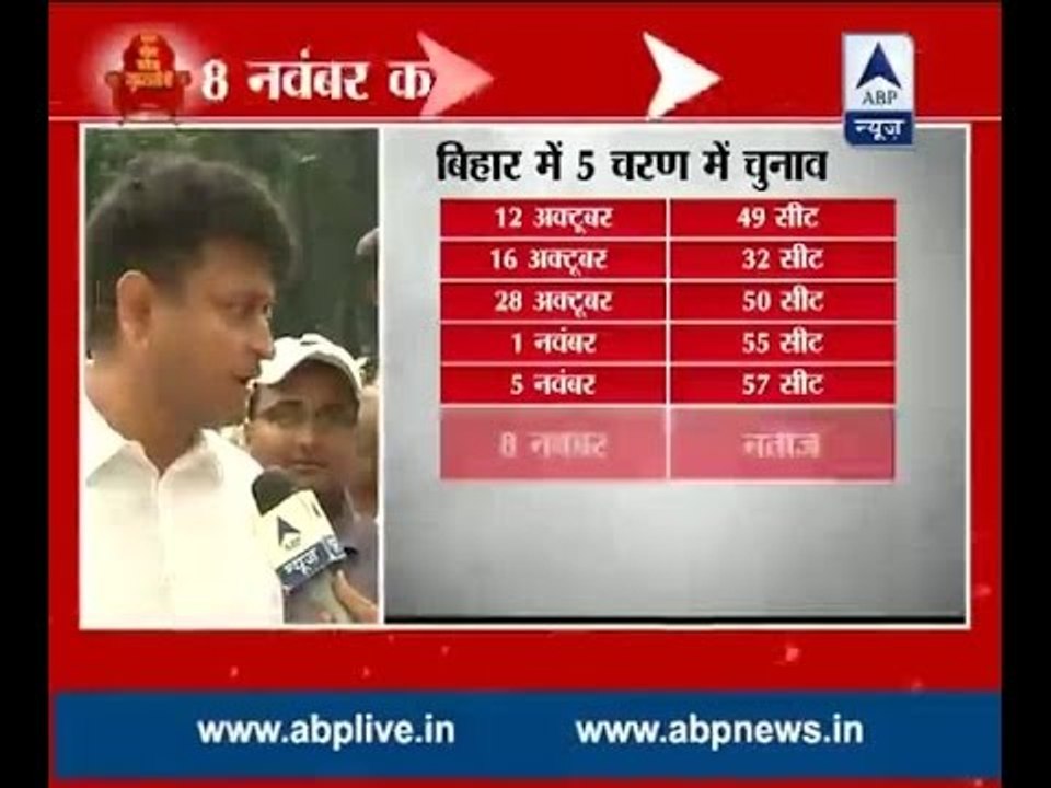 BJP Vs JDU from Patna: Where JDU boasts its confidence to win elections; BJP demands stric ...