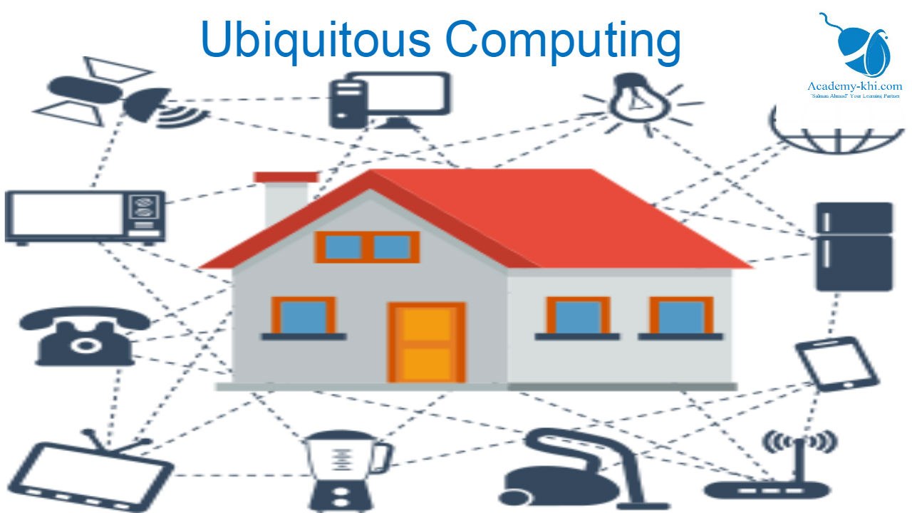 Ubiquitous Computing in Urdu and Hindi - video Dailymotion