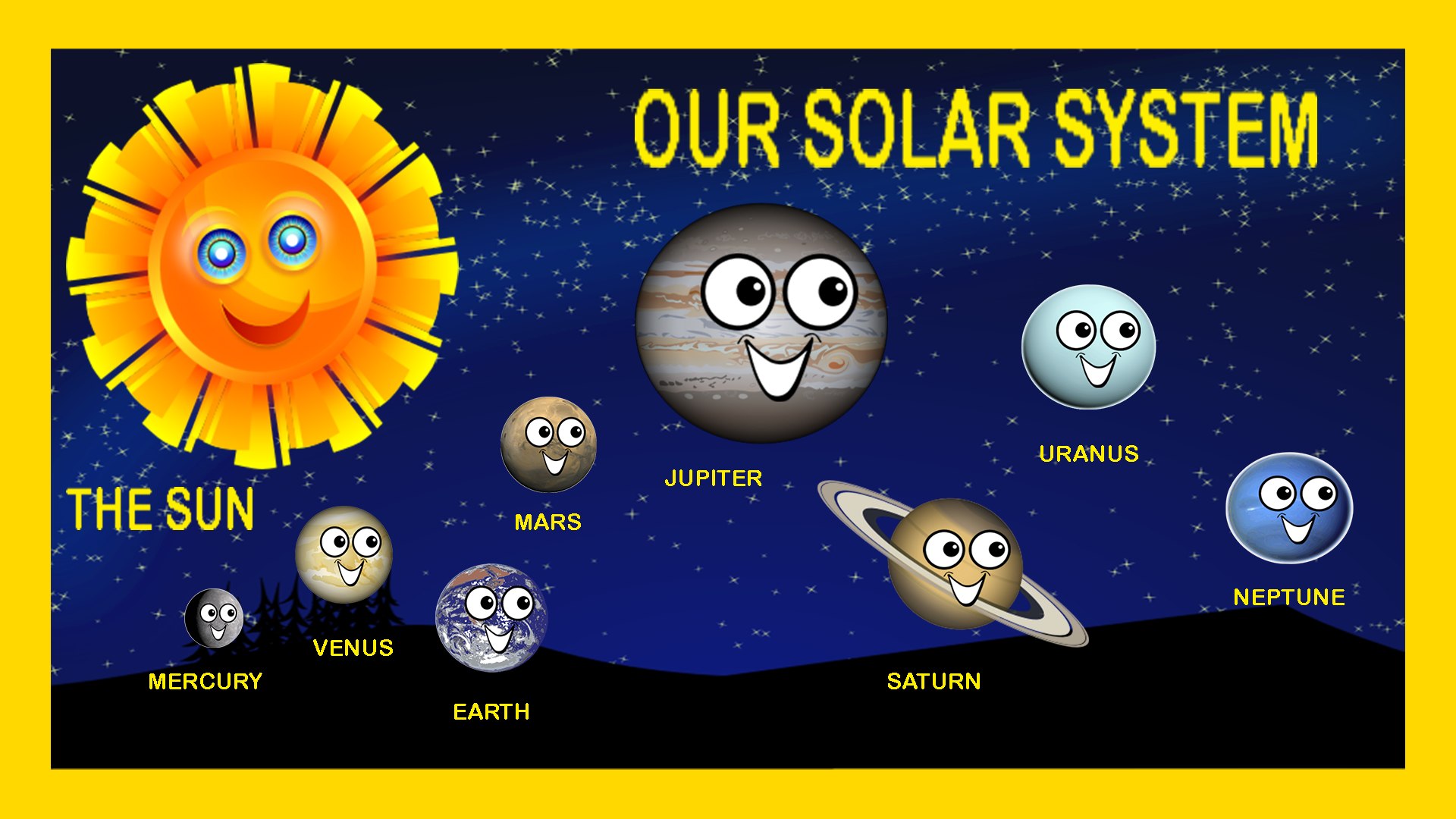 Planets Solar System Song