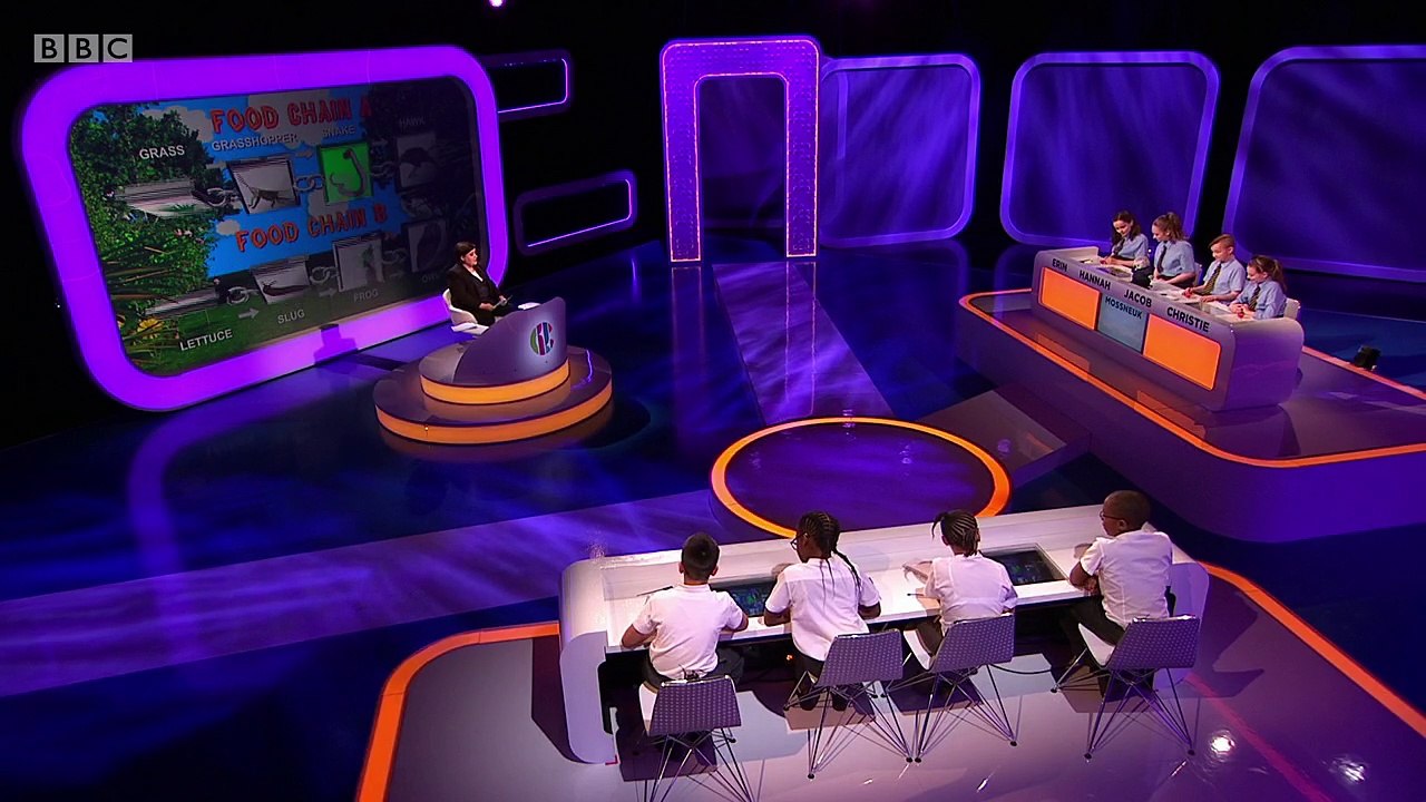 CBBC . Top Class.s02e01.Round One - video Dailymotion