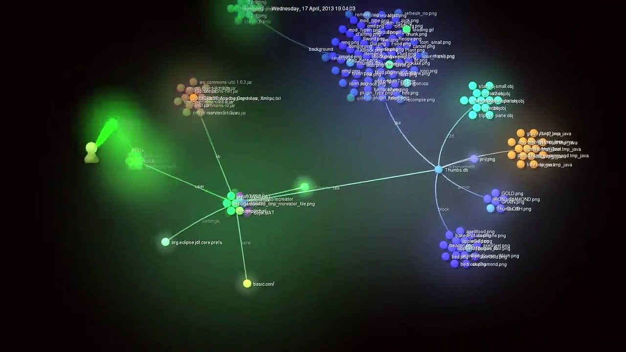 MCreator for Arduino Tutori - video Dailymotion