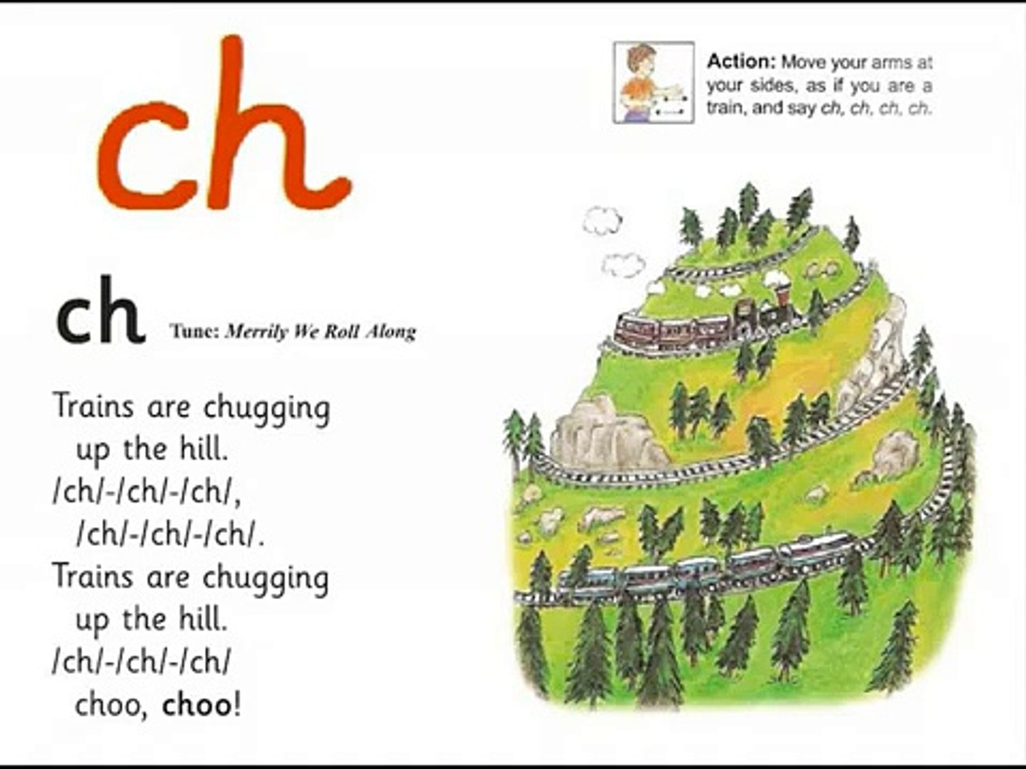 Jolly Phonics Phase 2 Youtube How To Teach Jolly Phonics Step By Step