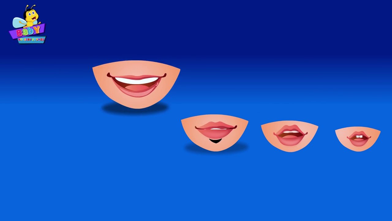 Funny Lips Finger Family _ Funny Finger Family Nursery Rhymes & Songs ...