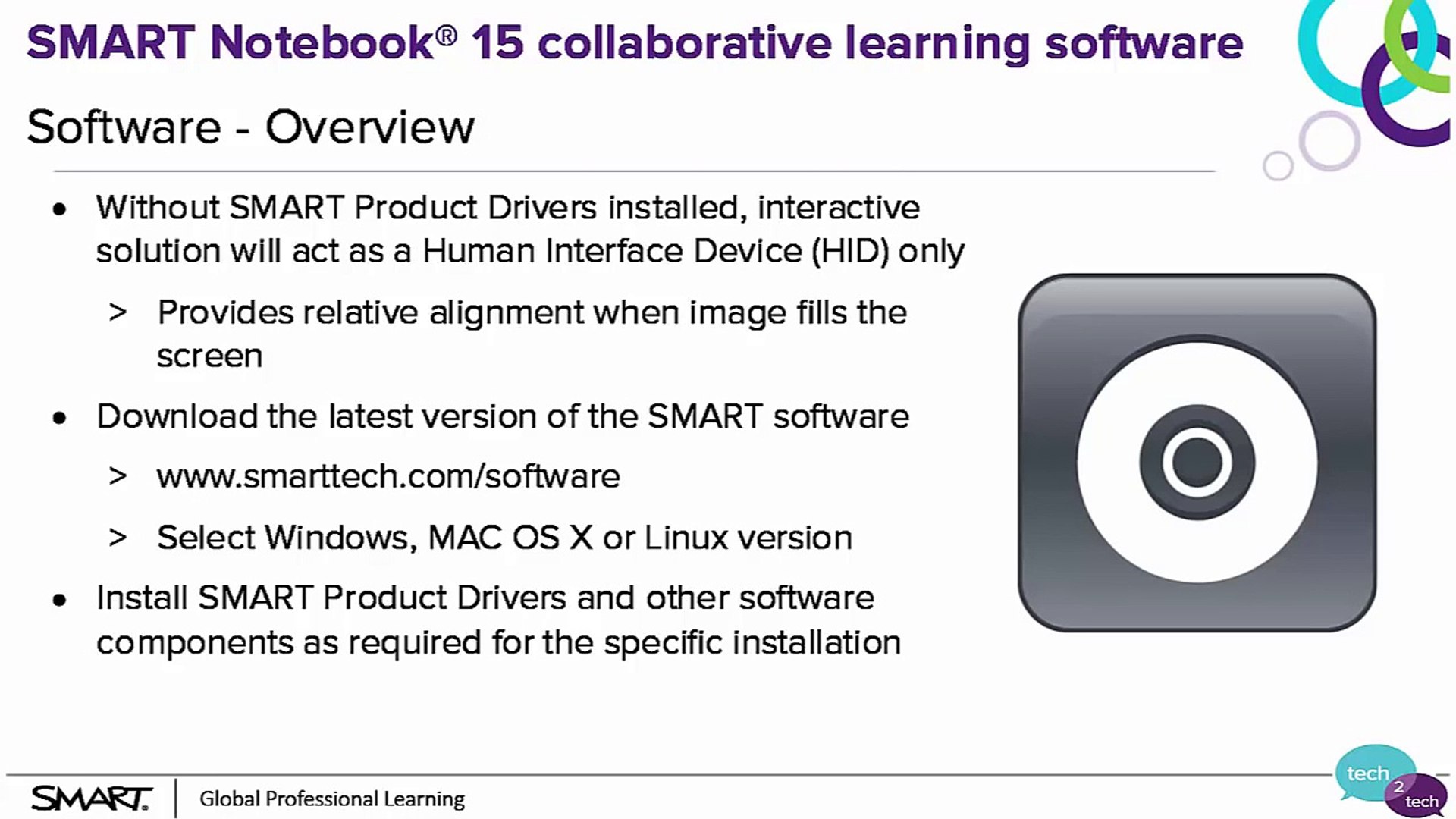 Smart Notebook Software For Mac - marinefasr