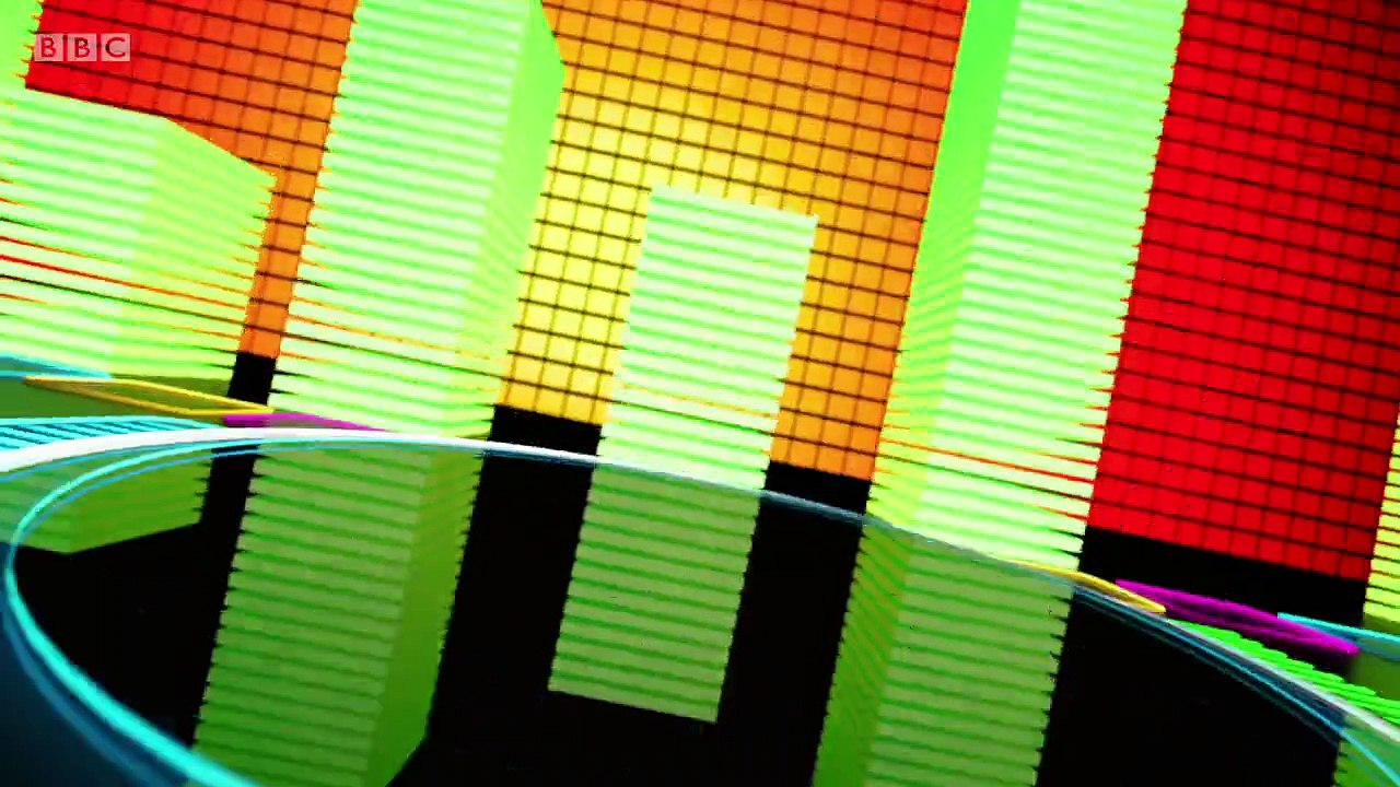 CBBC 4 o'Clock Club s06e02 Pass - video Dailymotion