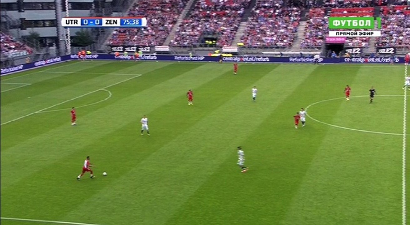 SFGHJ - video Dailymotion