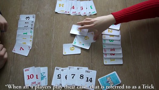 How to Play ROOK! With Actual Gameplay - Vídeo Dailymotion