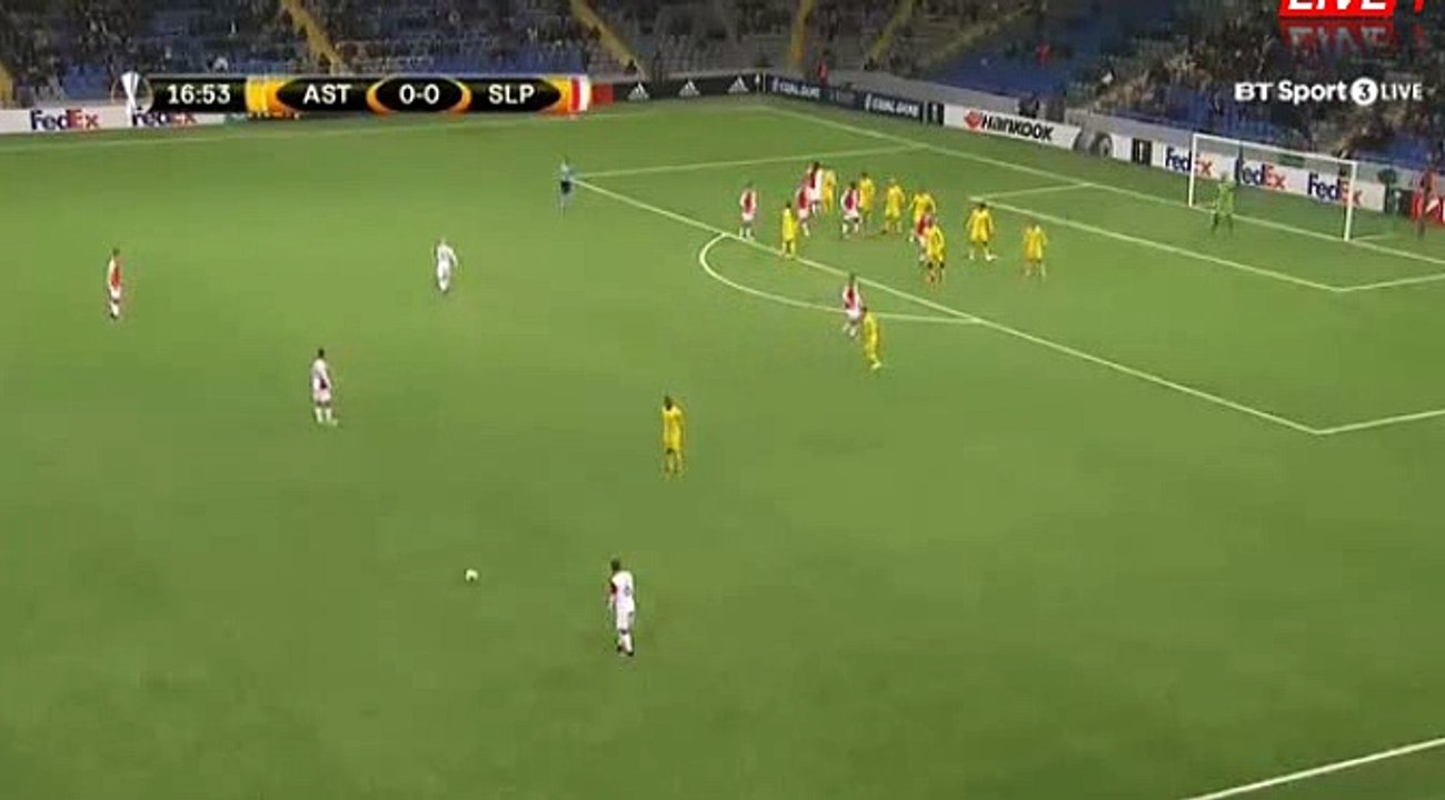 gfhgfhf – Видео Dailymotion