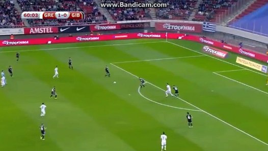 lkjhgfds - video dailymotion