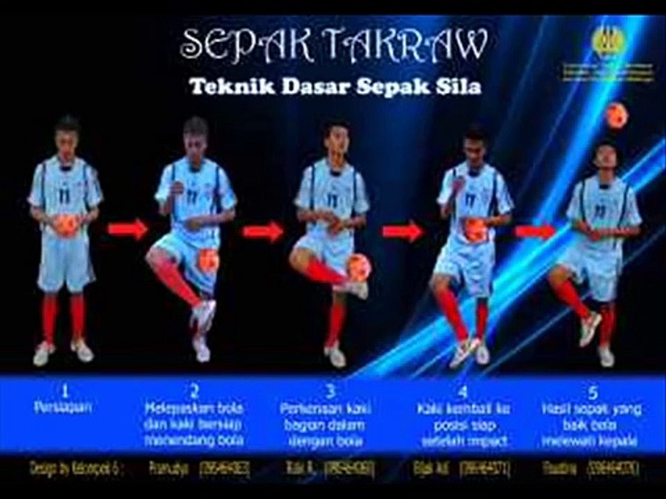 Teknik Dasar Permainan Sepak Takraw (Tutorial Sepak Takraw) - video ...