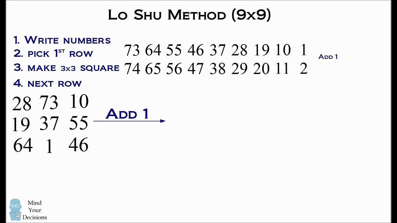 How To Make 3x3 And 9x9 Magic Squares - Ancient Chinese Algorithm (Lo ...