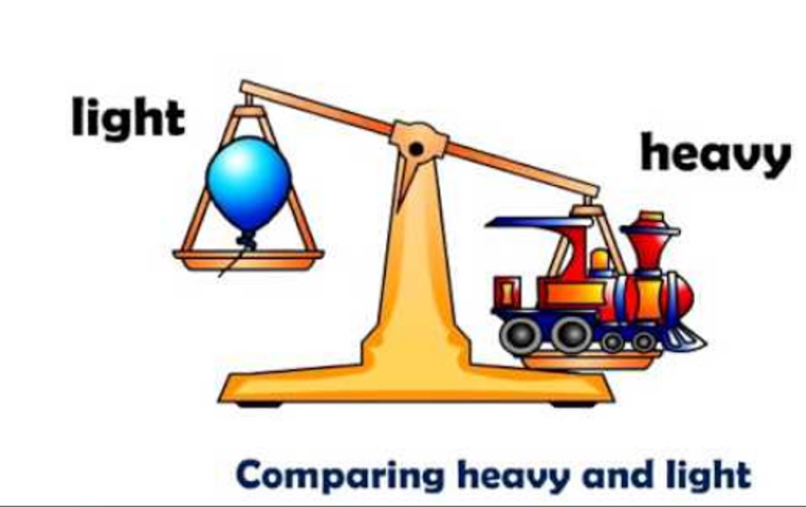 Class 1 math, lesson 4, Light and heavy - video Dailymotion