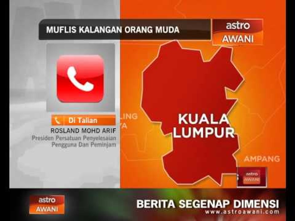 Muflis kalangan orang muda - video Dailymotion