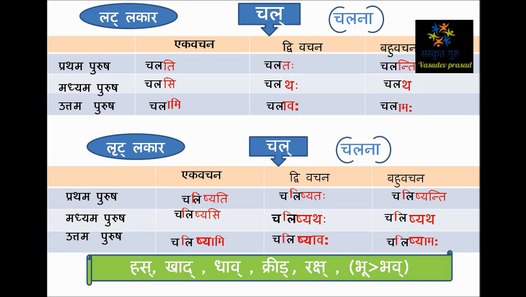 dhatu path ( धातु रूप " पठ् ; चल्") Easy way to learn Sanskrit - video ...