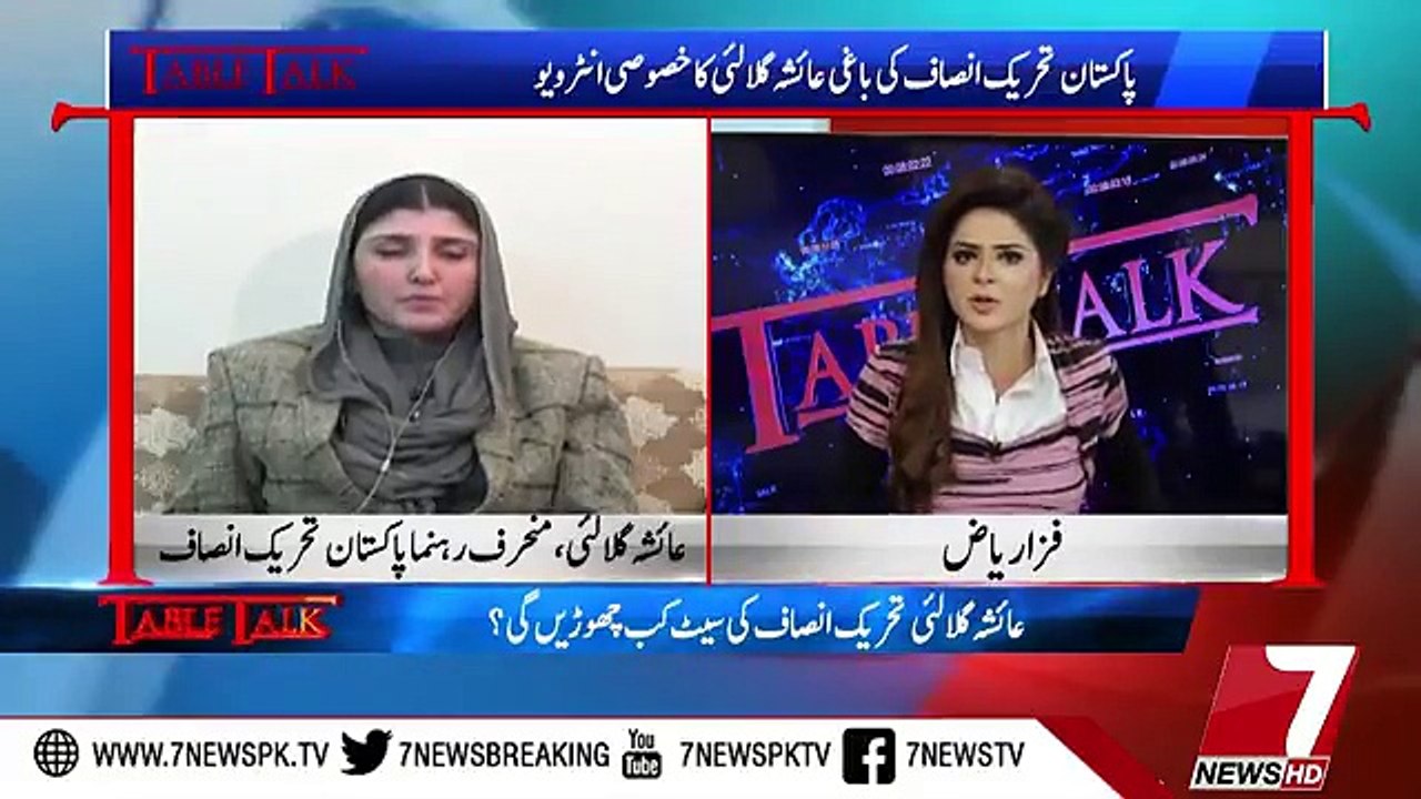 Anchor Fiza Riaz Grilled Ayesha Gulalai Over Her Arguments - video ...