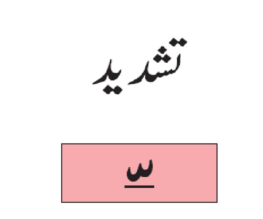 Urdu class 1 Lesson 22, Tashdeed تشدید - video Dailymotion