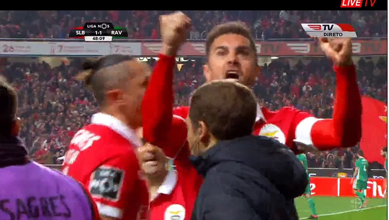 ertyui - video Dailymotion