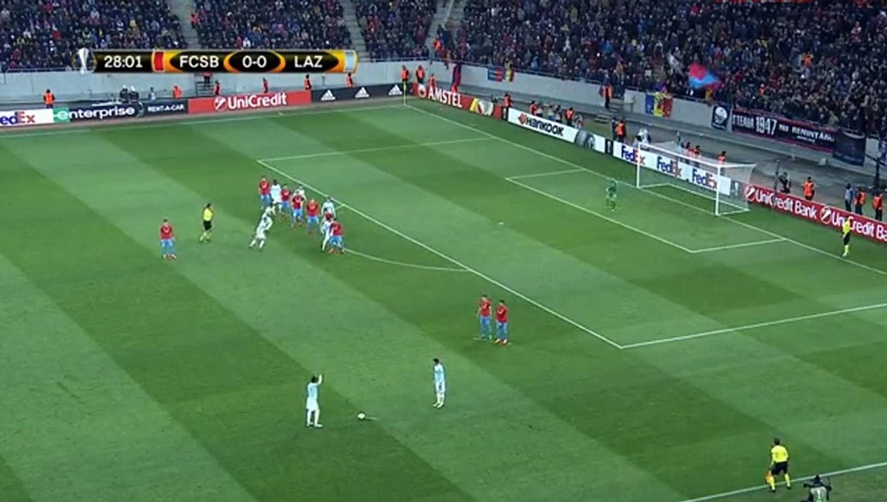 fghjk - video Dailymotion