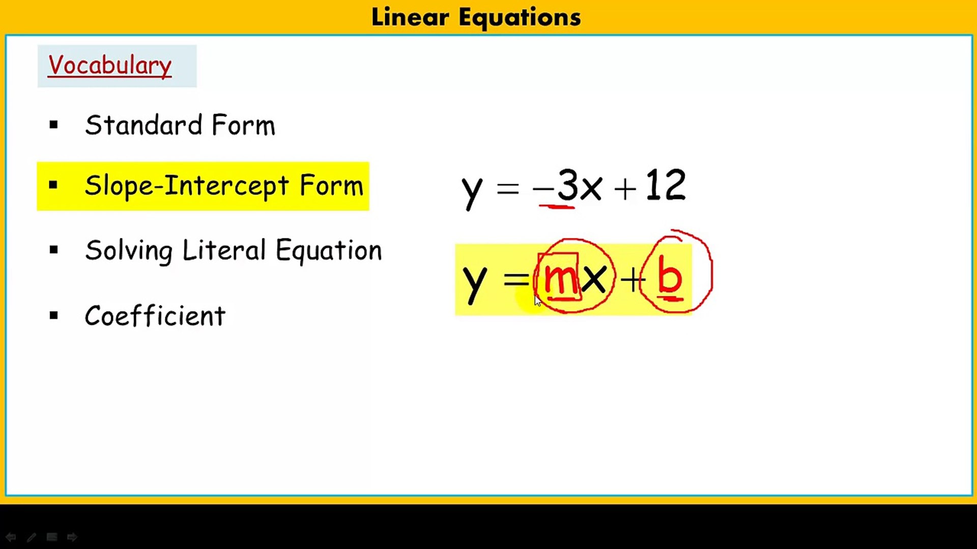 Standard Form Of A Linear Equation