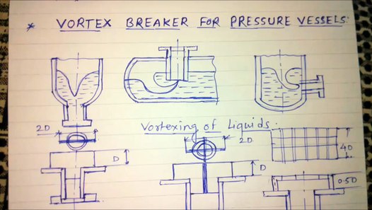 Vortex Breaker for pressure vessel - video dailymotion