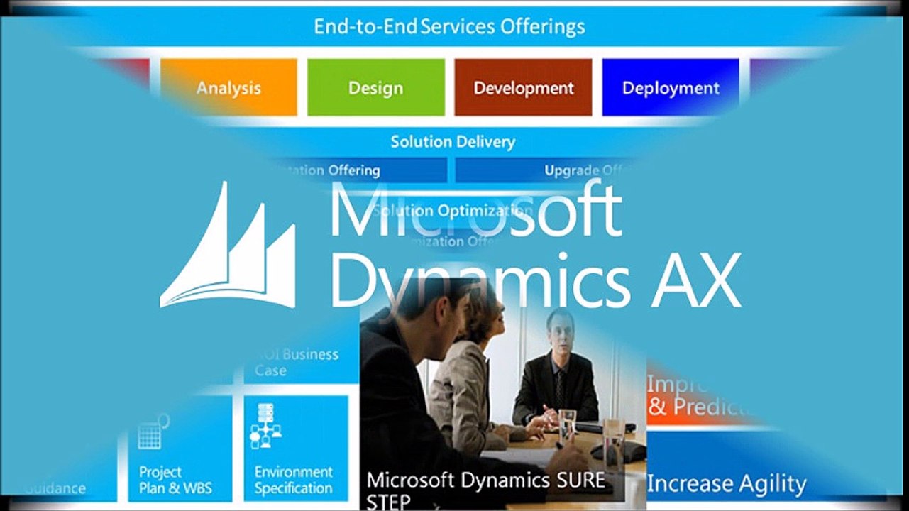 Microsoft AX 365 - video Dailymotion