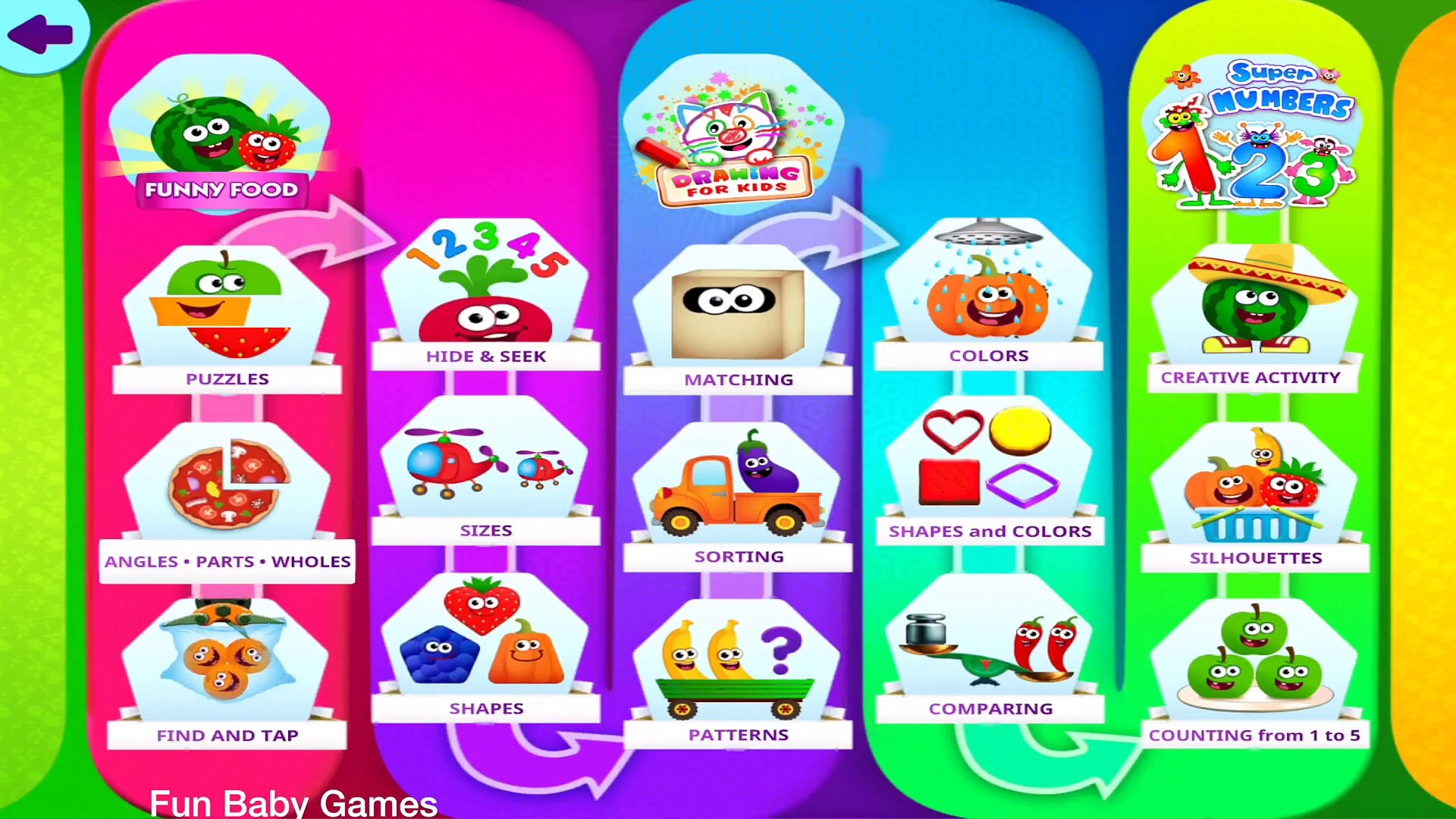 Fun Food Games