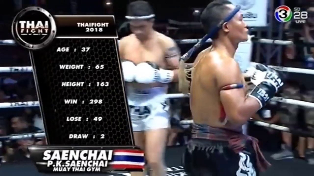 Saenchai VS Ramin Moazzami - video Dailymotion