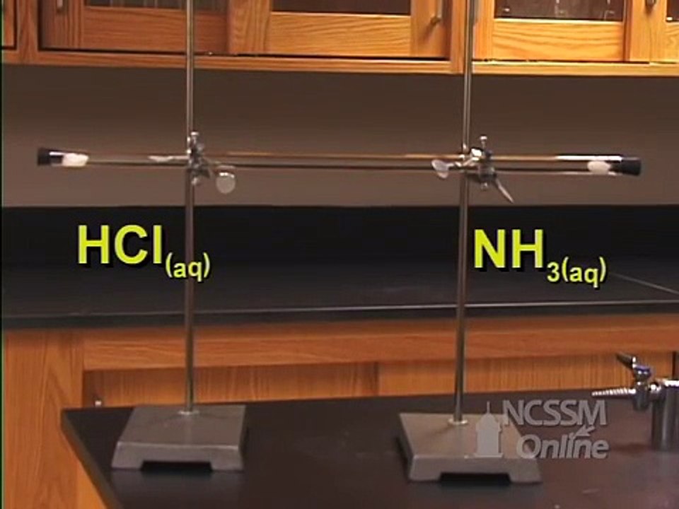 Diffusion of NH3 and HCl - video Dailymotion