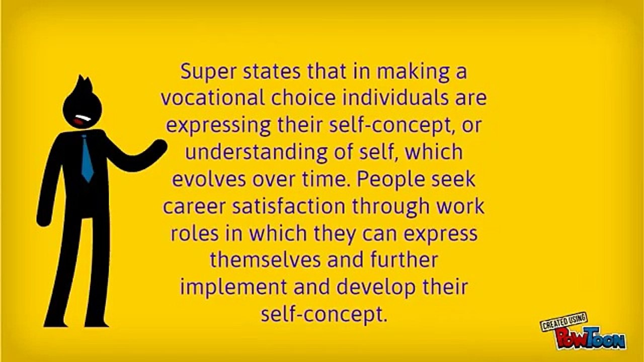 Donald E. Super's Career Development Theory CED 6020 - video Dailymotion