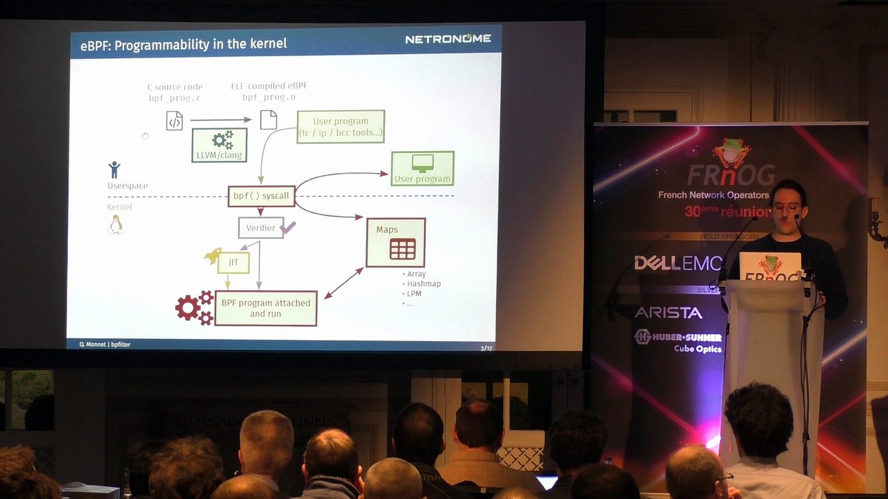 FRNOG 30 - Quentin Monnet (Netronome) : bpfilter, pare-feu Linux à la ...