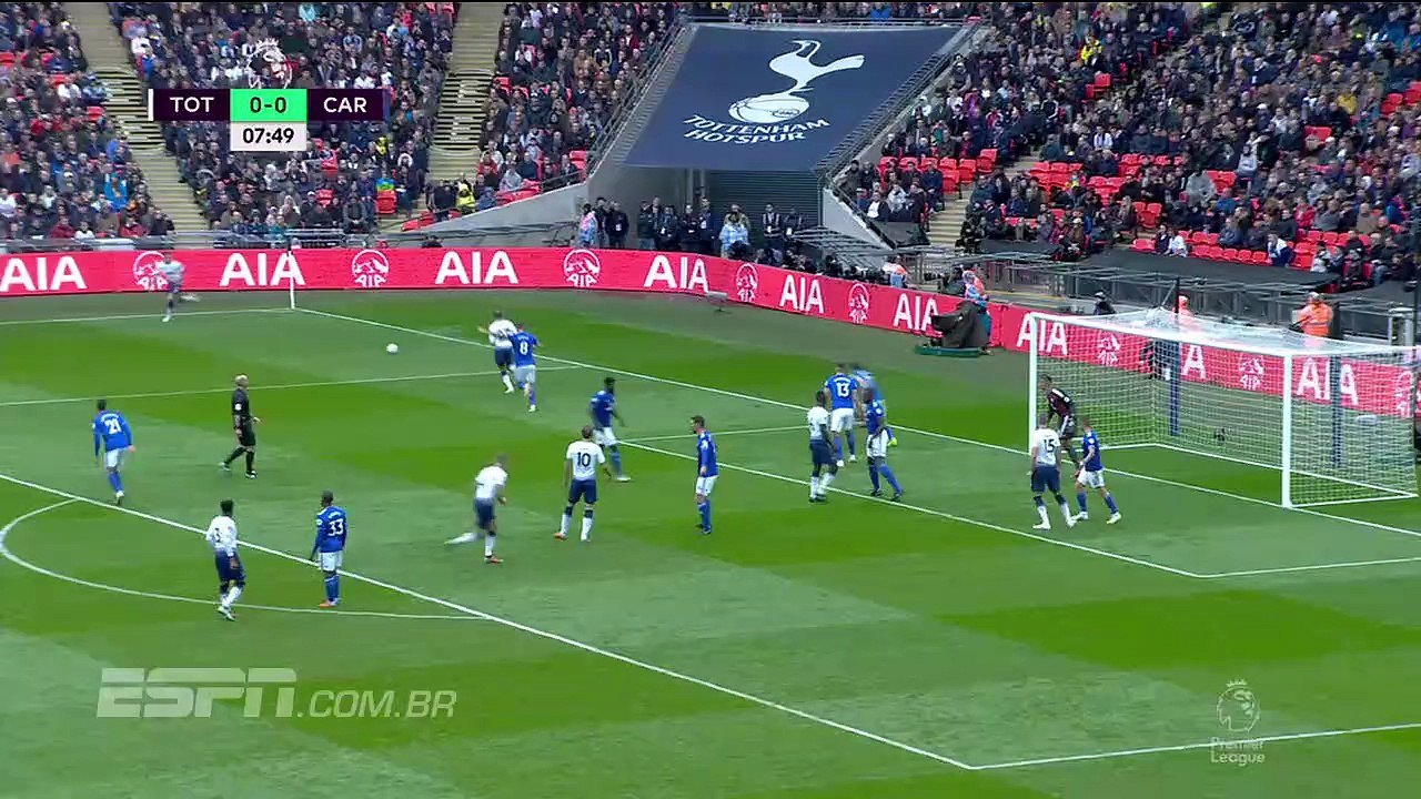 sdfsd - Vídeo Dailymotion