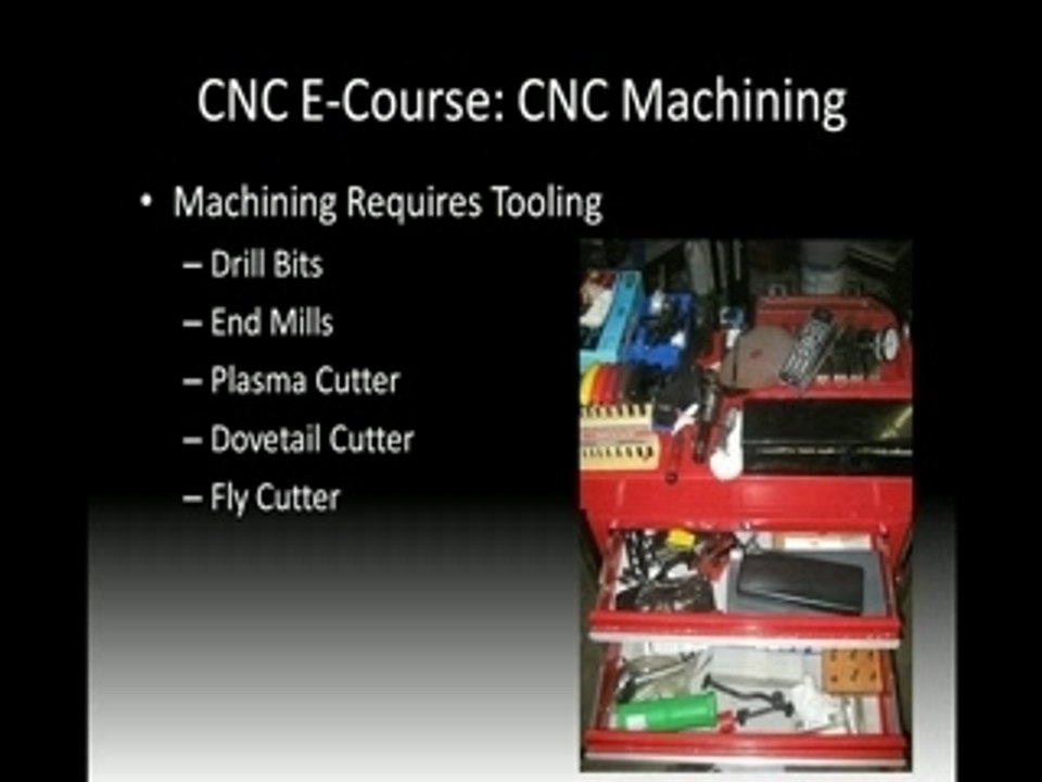 CNC Basics E-Course 6 | CNC Machining | Learn CNC ... - video Dailymotion