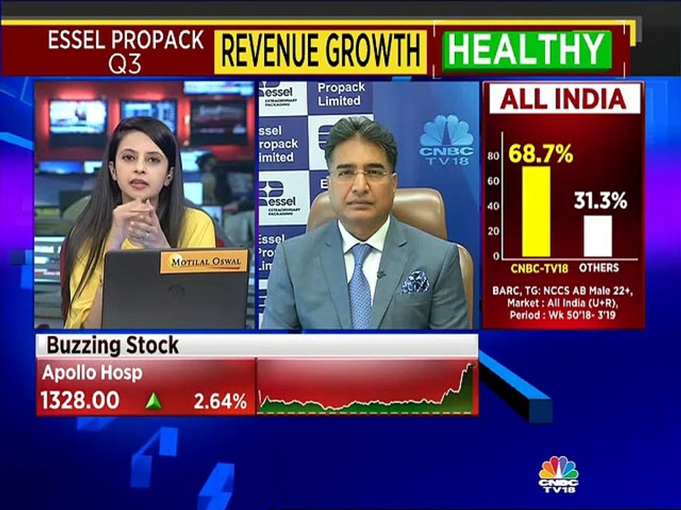 Ashok Goel of Essel Propack on Q3 numbers - video Dailymotion