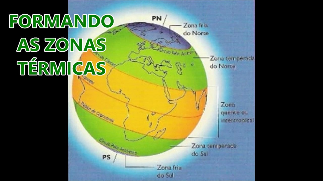 As zonas térmicas da Terra: revisão do 6º ano - Vídeo Dailymotion