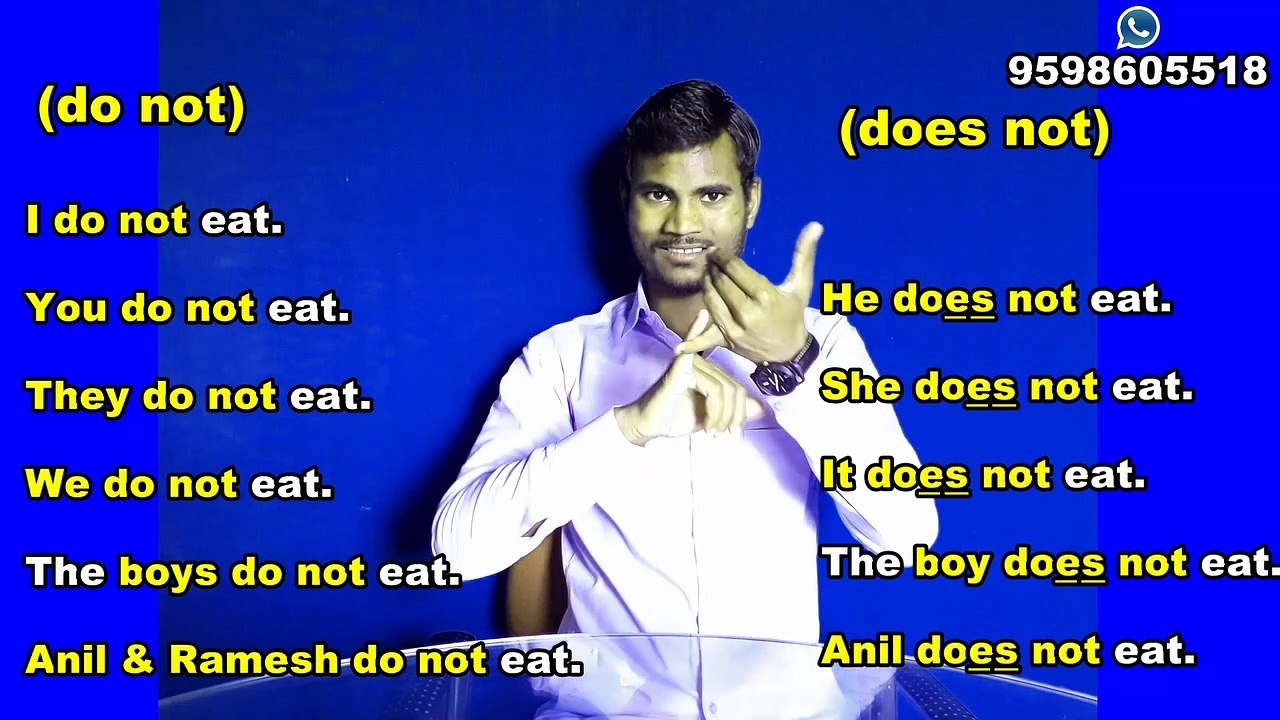 Learn English Grammer Day-61 || Negative Sentence:- do not / does not ...